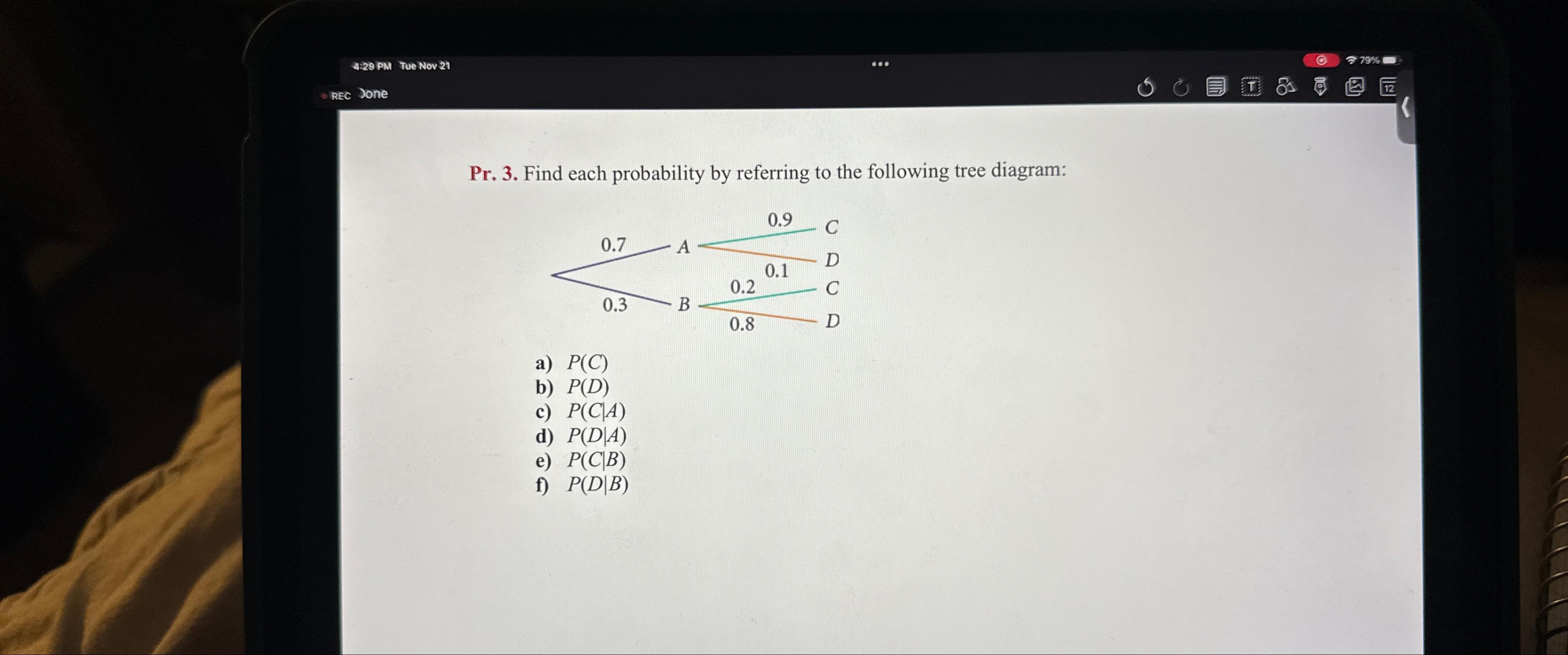 Solved Pr. 3. ﻿Find each probability by referring to the | Chegg.com