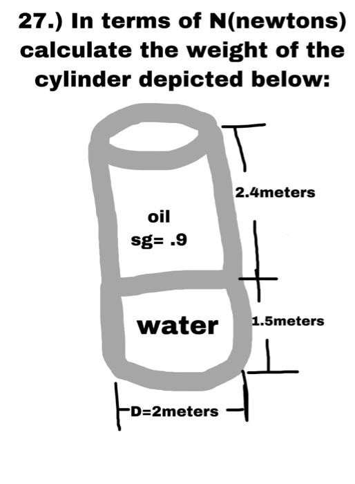 Solved In terms of newtons, calculate the weight of the | Chegg.com