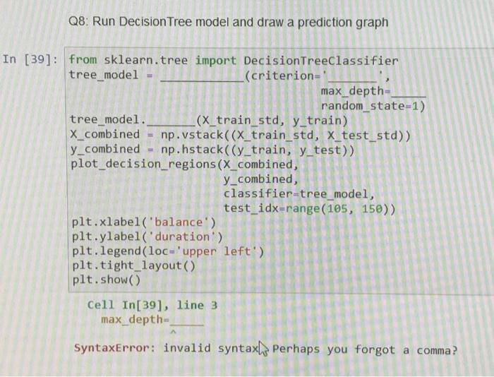 Q9. Estimate and explain the accuracy of train and | Chegg.com
