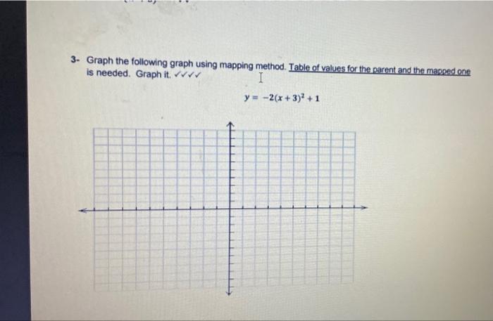 Solved 3. Graph the following graph using mapping method. | Chegg.com
