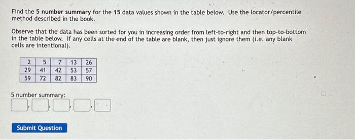Solved Find the 5 number summary for the 15 data values | Chegg.com