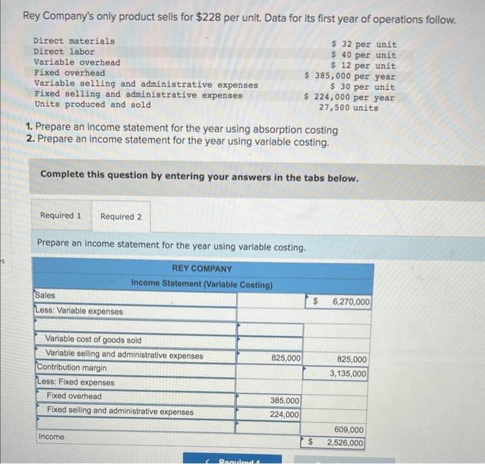 Solved Rey Companys Only Product Sells For 228 Per Unit
