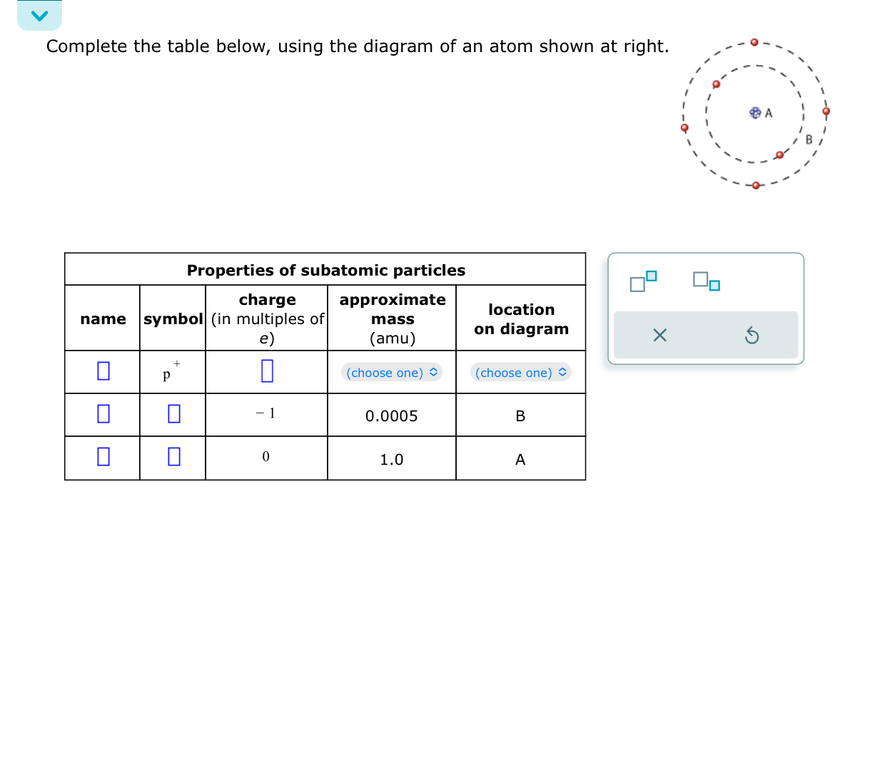 Solved Complete the table below, using the diagram of an | Chegg.com