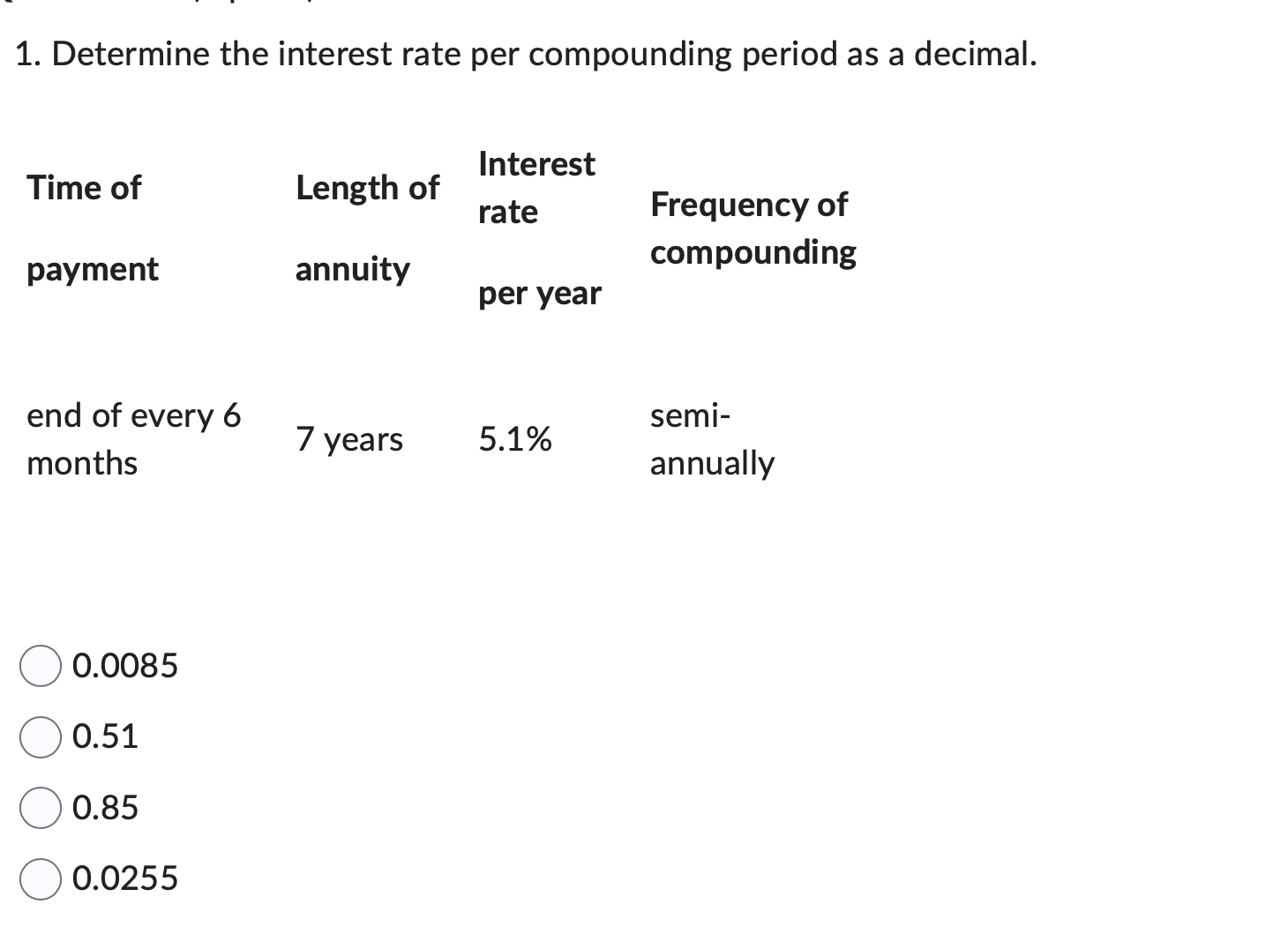 Solved Determine the interest rate per compounding period as | Chegg.com