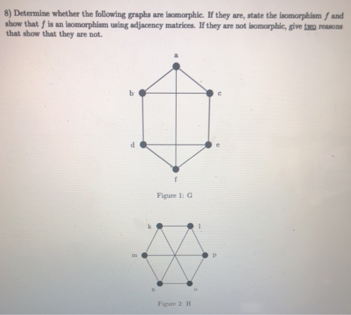 Solved 8) Determine whether the following graphs are | Chegg.com