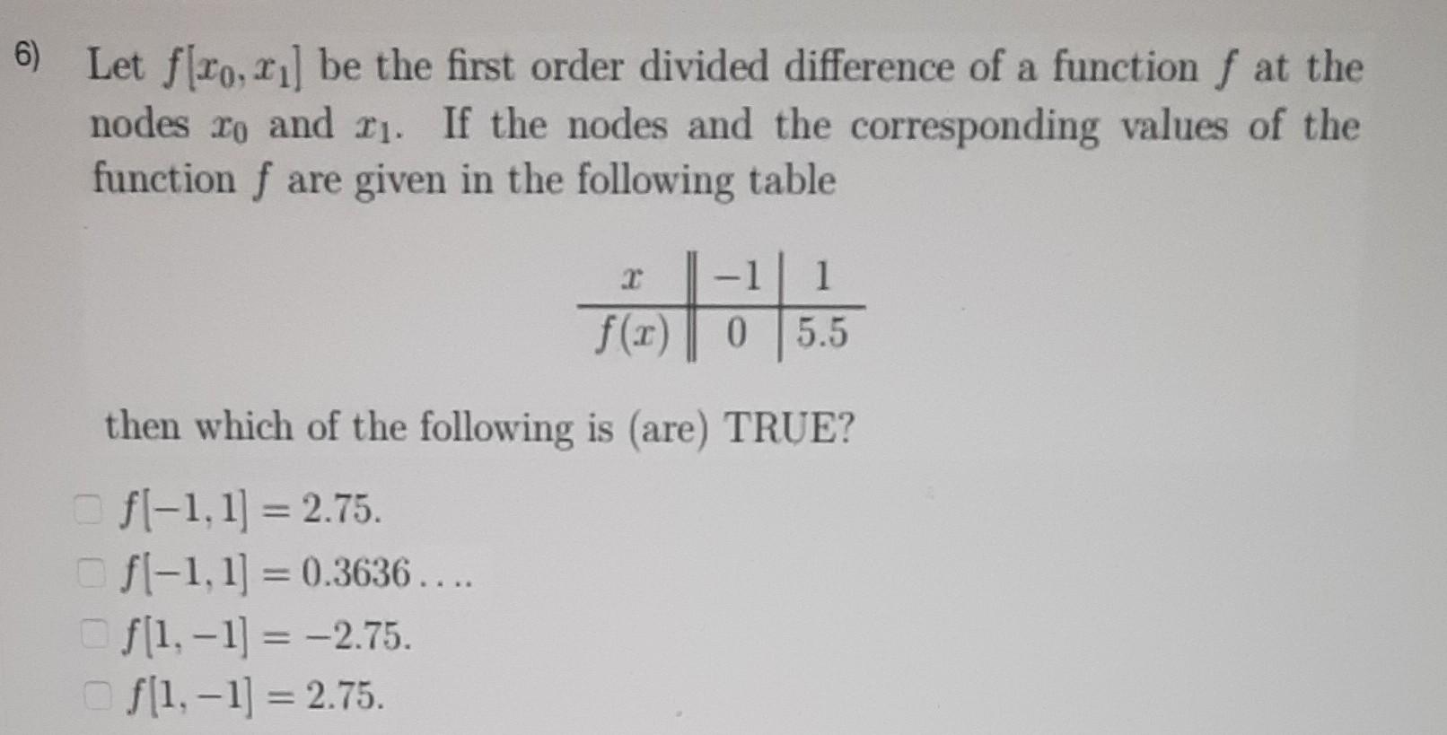 Solved Let f[x0,x1] be the first order divided difference of | Chegg.com