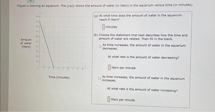 Solved (a) At what time does the amount of water in the | Chegg.com