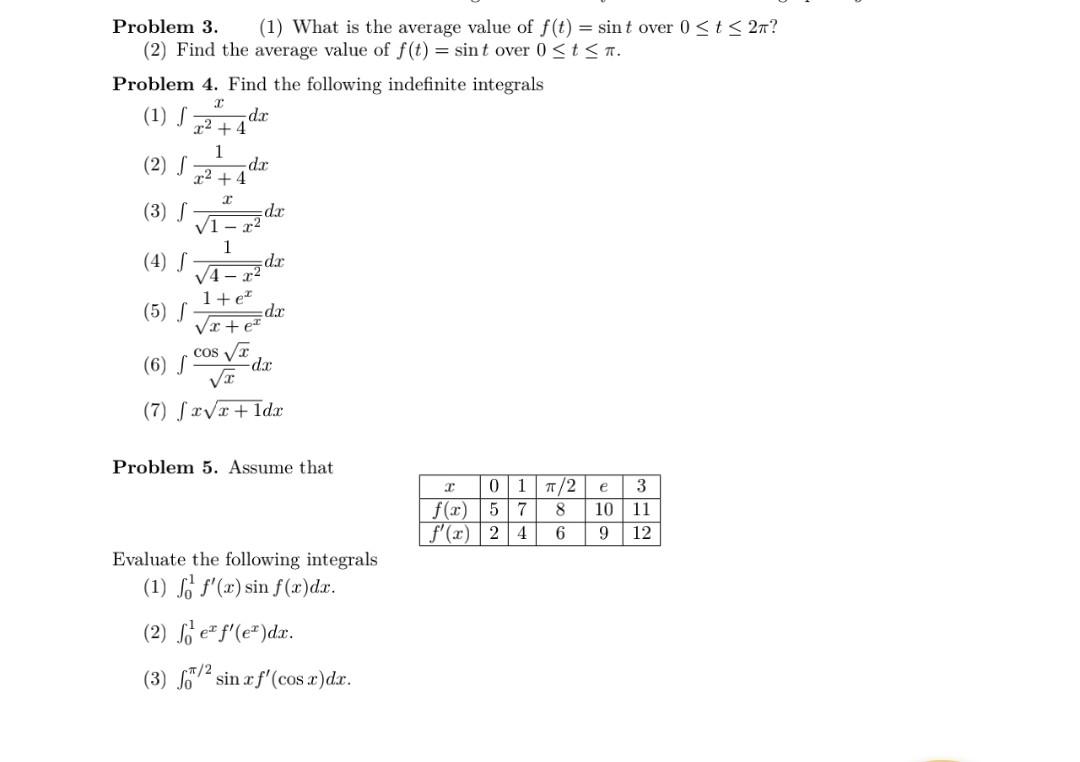 Solved Problem 3. (1) What is the average value of f(t)=sint | Chegg.com