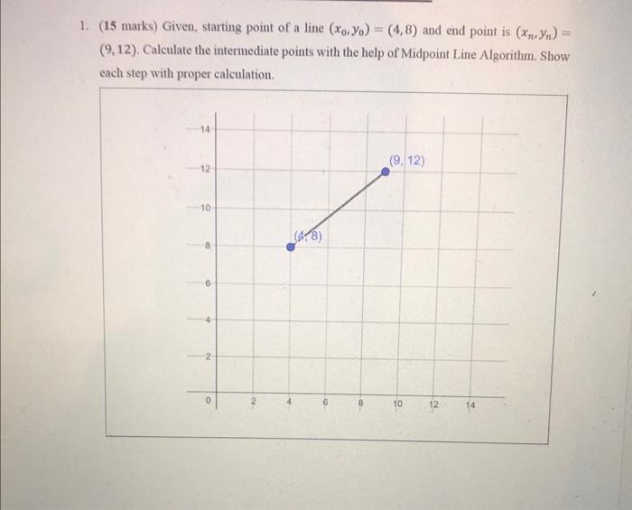 Solved (15 marks) Given, starting point of a line | Chegg.com