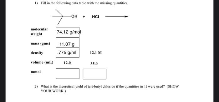 Solved 1) Fill in the following data table with the missing | Chegg.com