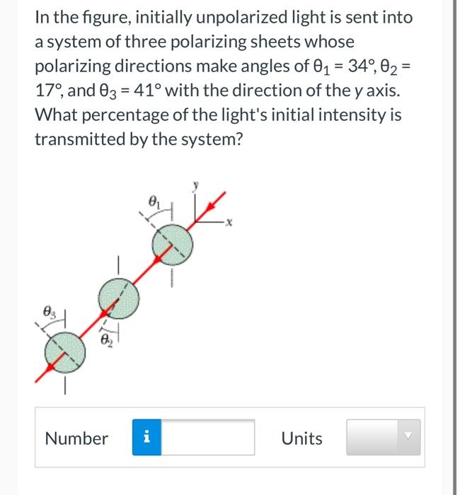 Solved In the figure, initially unpolarized light is sent | Chegg.com