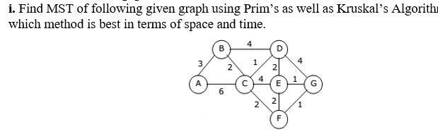 Solved i. Find MST of following given graph using Prim's as | Chegg.com