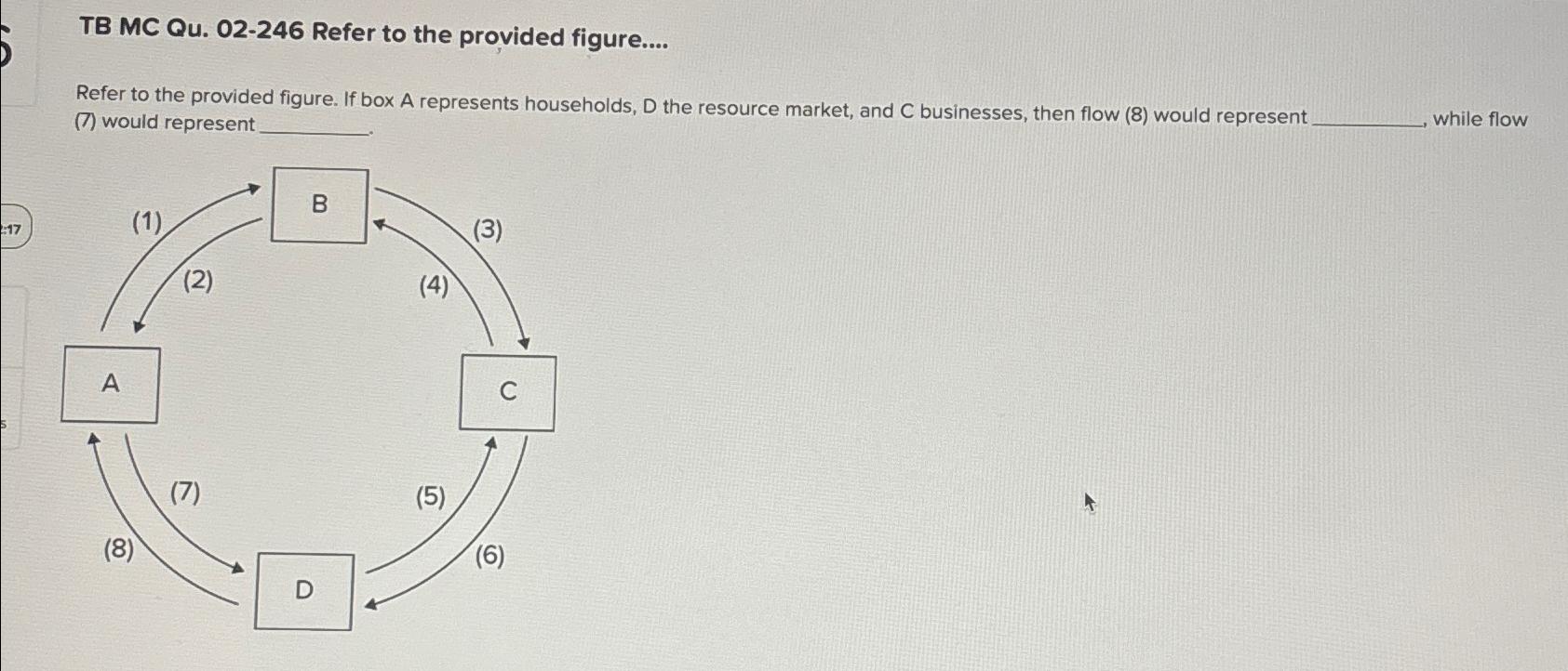 Solved TB MC Qu. 02-246 ﻿Refer to the provided | Chegg.com