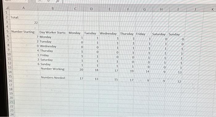 Instructions Homework 8: Scheduling Workforce: Page | Chegg.com