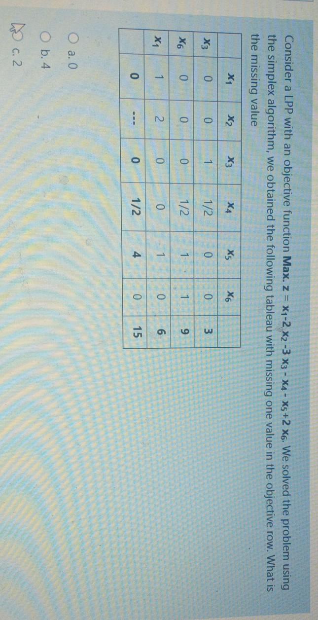 Solved Consider a LPP with an objective function Max. z = | Chegg.com