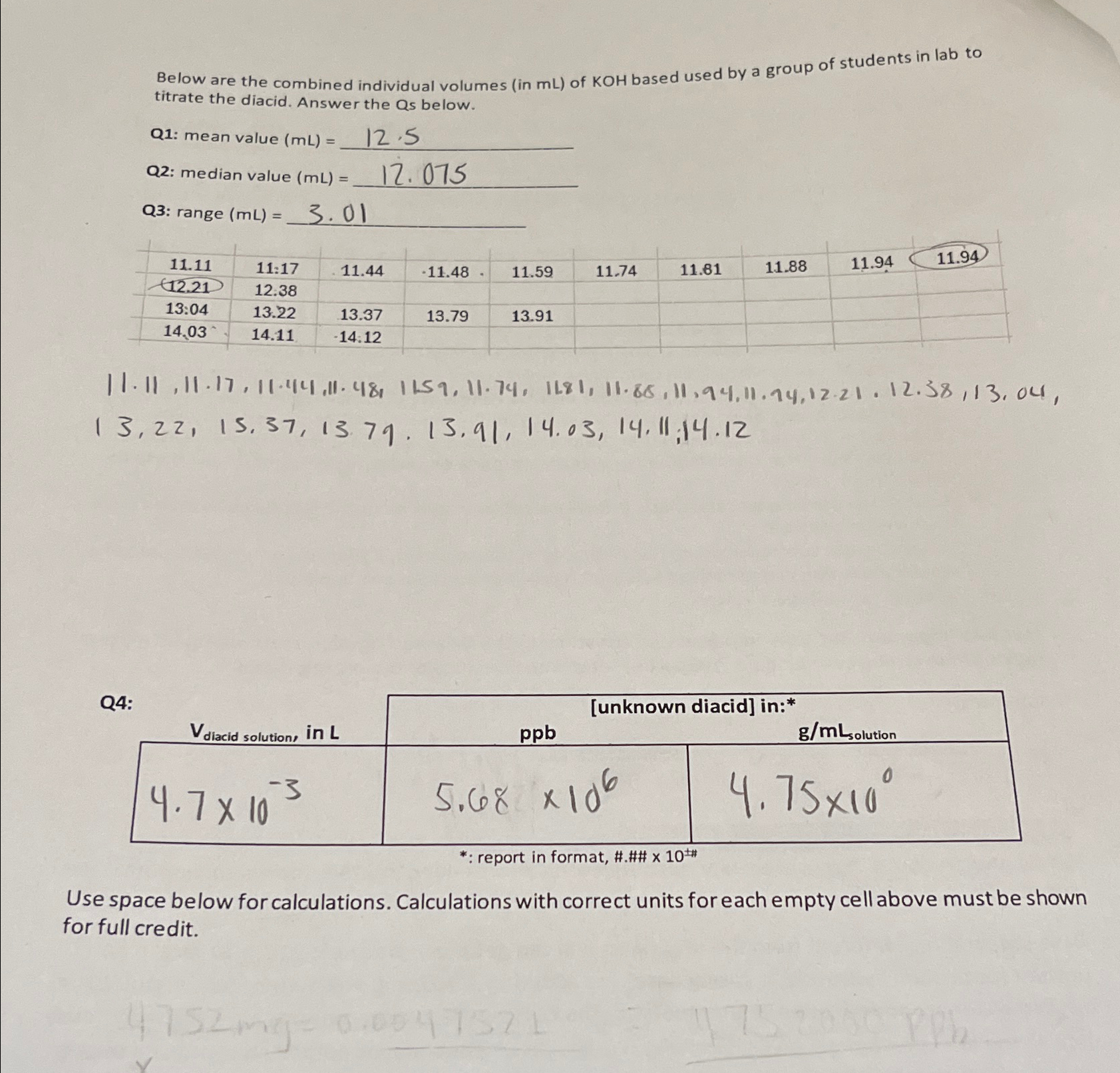 Solved Finding Molar Mass (Molecular Weight) ﻿of an Organic | Chegg.com