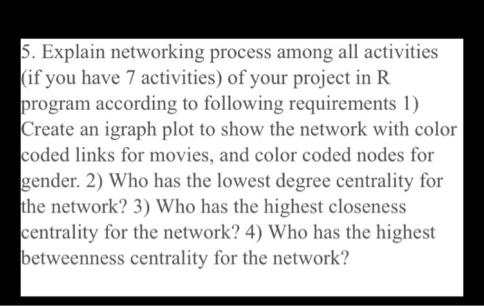 Solved 5. Explain networking process among all activities | Chegg.com