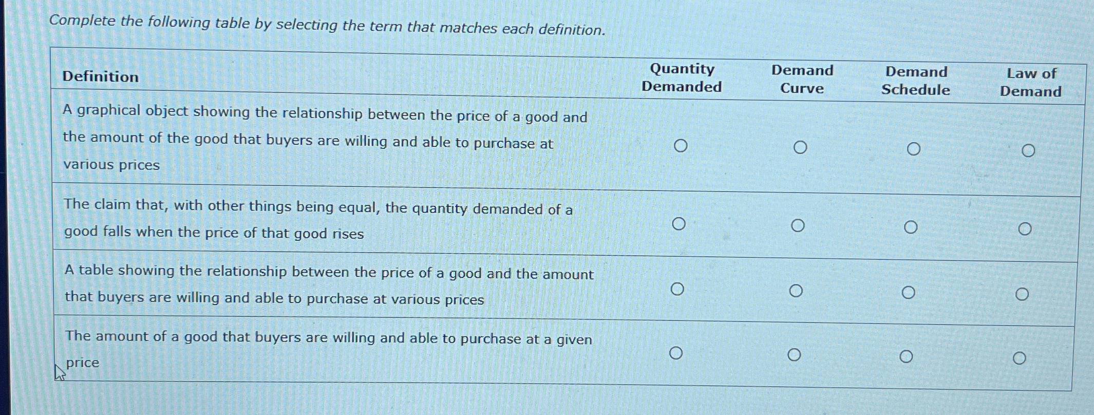 Solved Complete the following table by selecting the term | Chegg.com