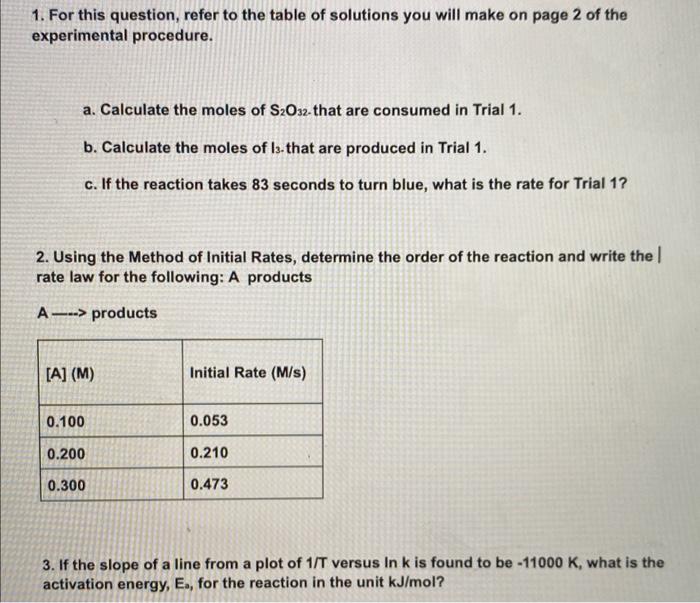 Solved 1. For this question, refer to the table of solutions | Chegg.com