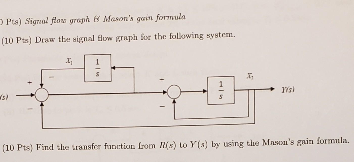 Solved Pts) Signal flow graph & Mason's gain formula (10 | Chegg.com