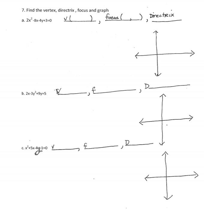 Solved 7. Find the vertex, directrix, focus and graph focus | Chegg.com