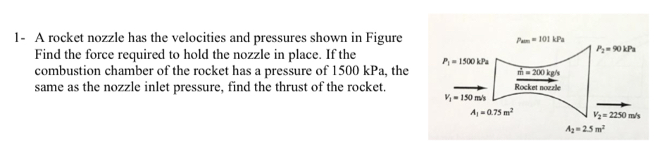 Solved 1- ﻿A rocket nozzle has the velocities and pressures | Chegg.com