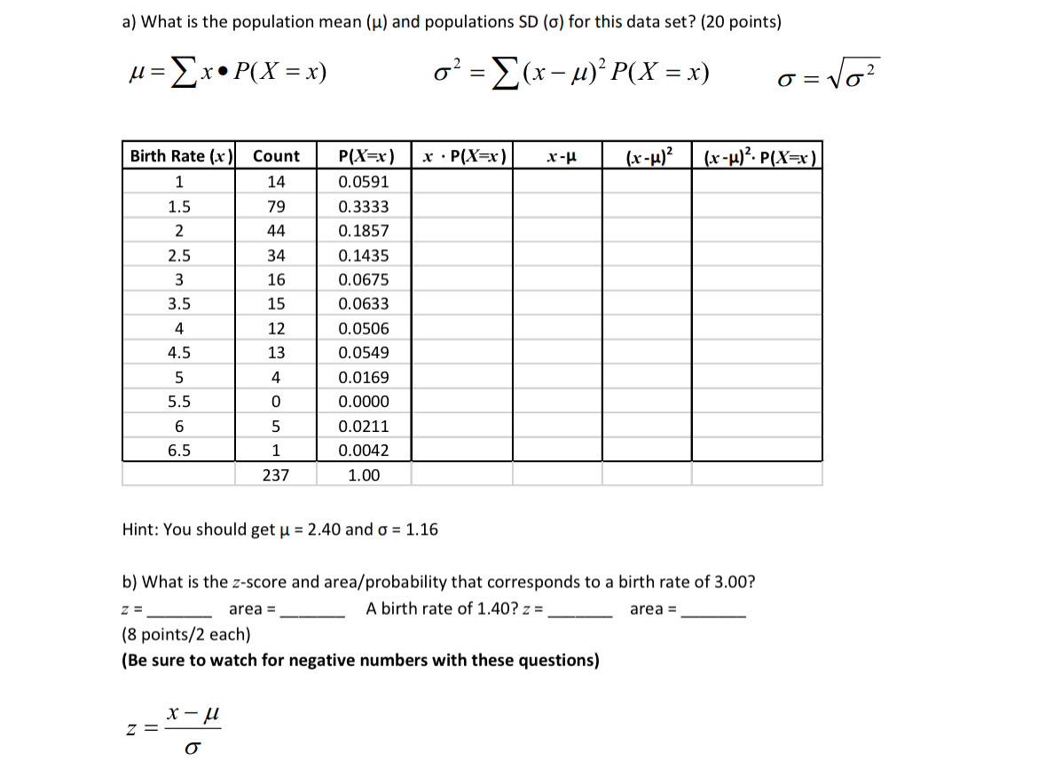 Solved a) ﻿What is the population mean (μ) ﻿and populations | Chegg.com