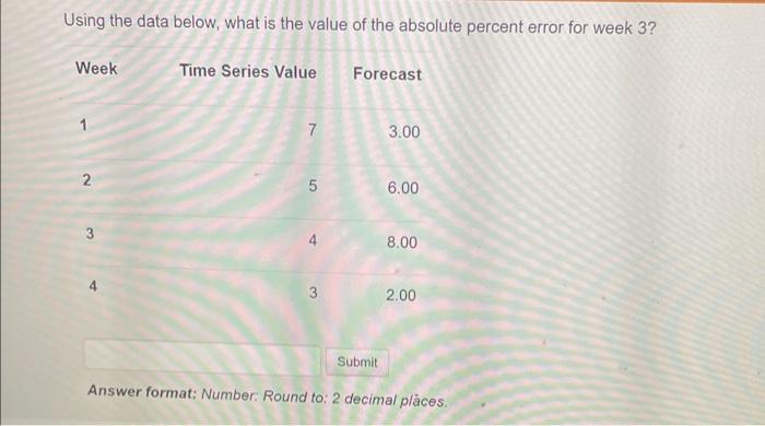 Solved Using the data below and the SES forecast α=0.3, what | Chegg.com