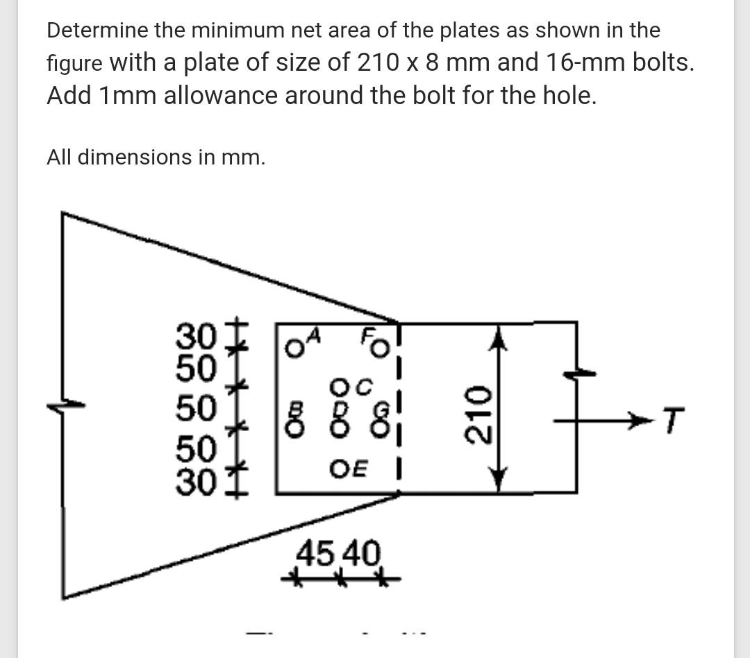 Solved Determine the minimum net area of the plates as shown | Chegg.com