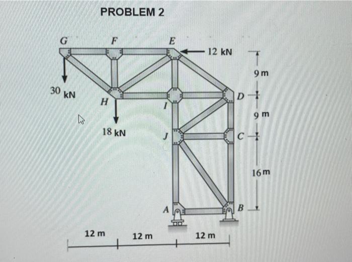 Solved A) Draw a free body diagram for the entire truss, | Chegg.com