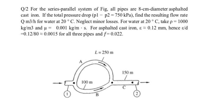 Solved Q/2 For the series-parallel system of Fig, all pipes | Chegg.com
