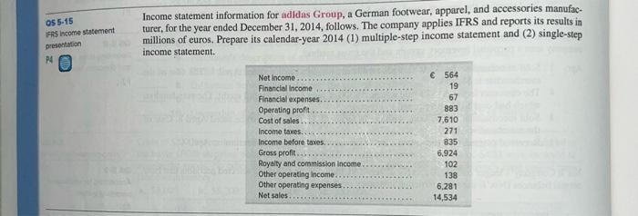 Solved 055−15 Income statement information for adidas Group, | Chegg.com