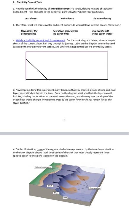 Solved 7. Turbidity Current Tank a. How do you think the | Chegg.com
