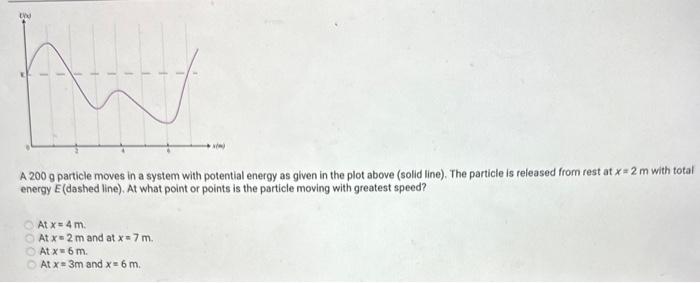 Solved A 200 g particle moves in a system with potential | Chegg.com