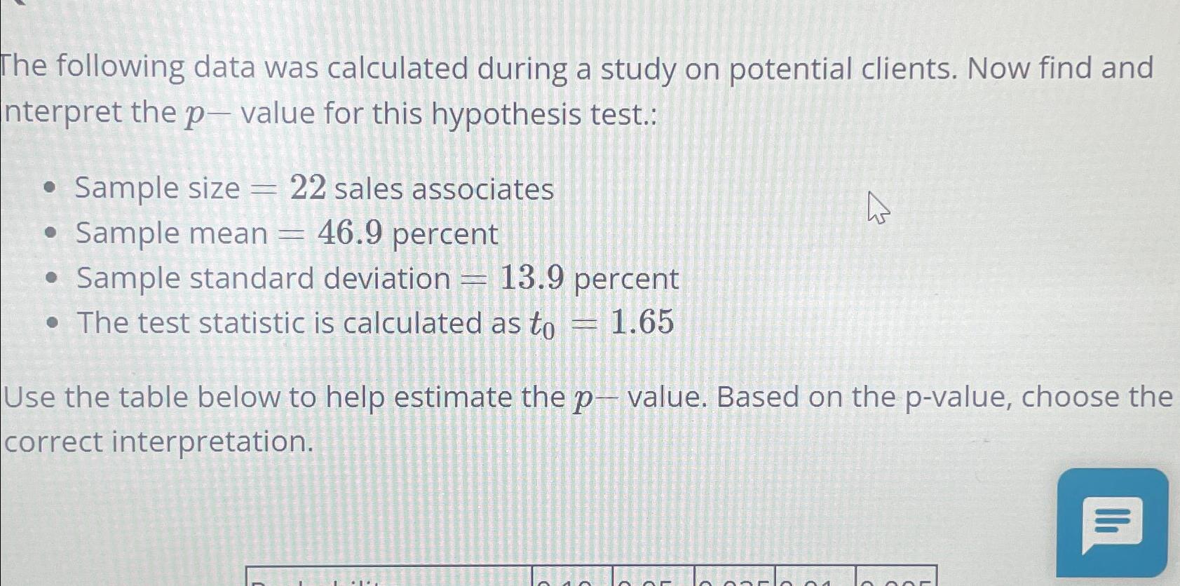 Solved The following data was calculated during a study on | Chegg.com