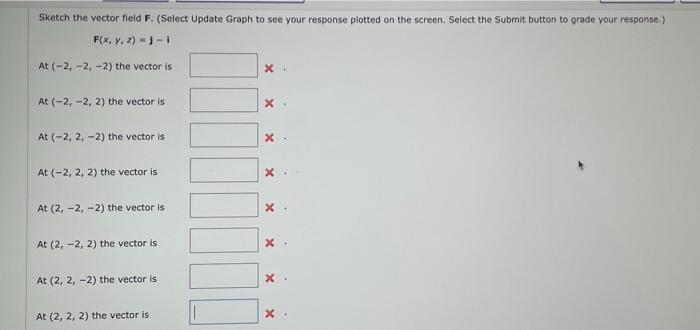 Solved Sketch the vector field F. (Select Update Graph to | Chegg.com