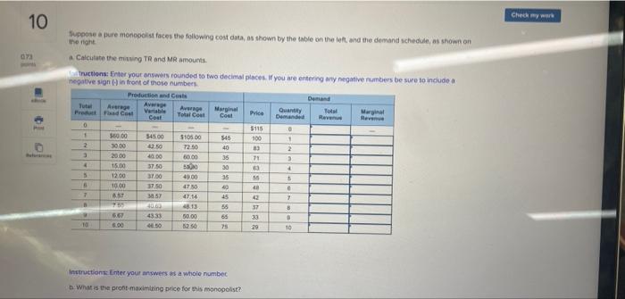 b. Plot the demand, TR, and MR curves. Instructions: | Chegg.com