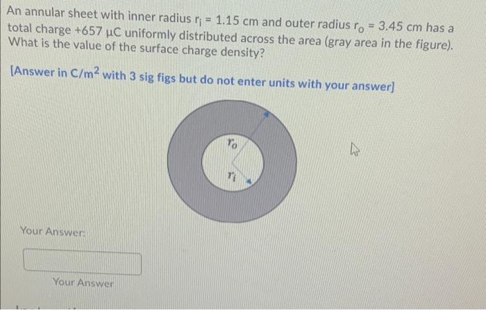 Solved An annular sheet with inner radius r = 1.15 cm and | Chegg.com