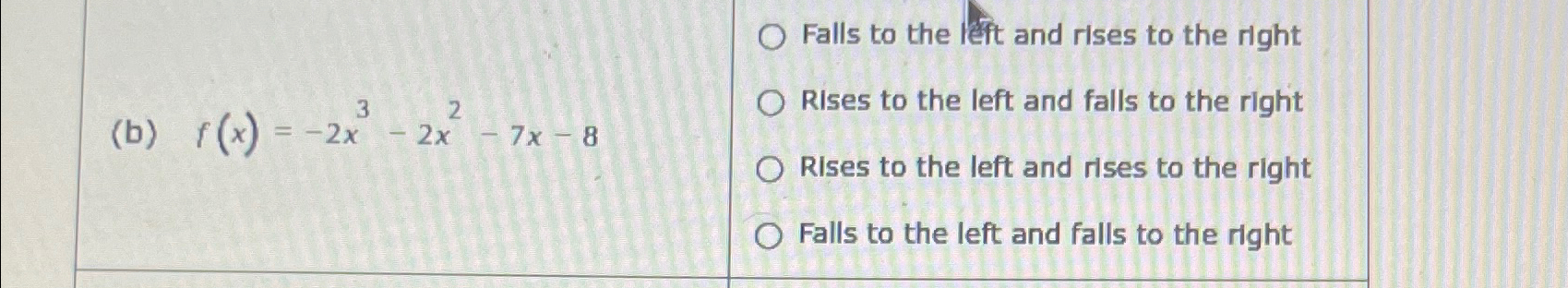 Solved Falls to the left and rises to the | Chegg.com