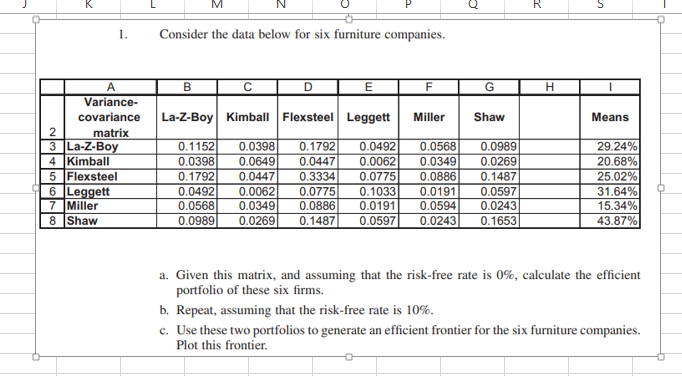 Using Excel Formula consider the data below for six | Chegg.com