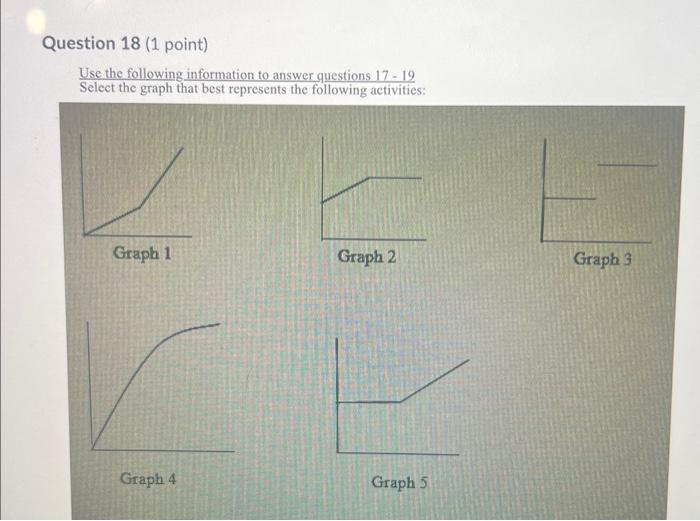 Use the following information to answer questions | Chegg.com