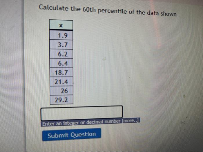 Solved Calculate the 60th percentile of the data shown х 1.9 | Chegg.com