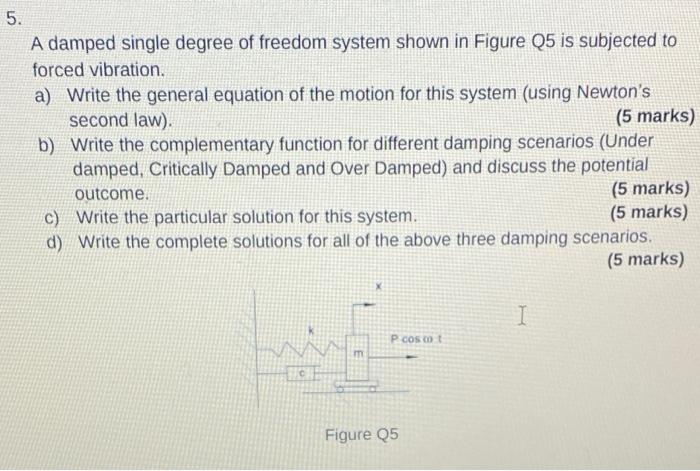 Solved 5. A damped single degree of freedom system shown in | Chegg.com