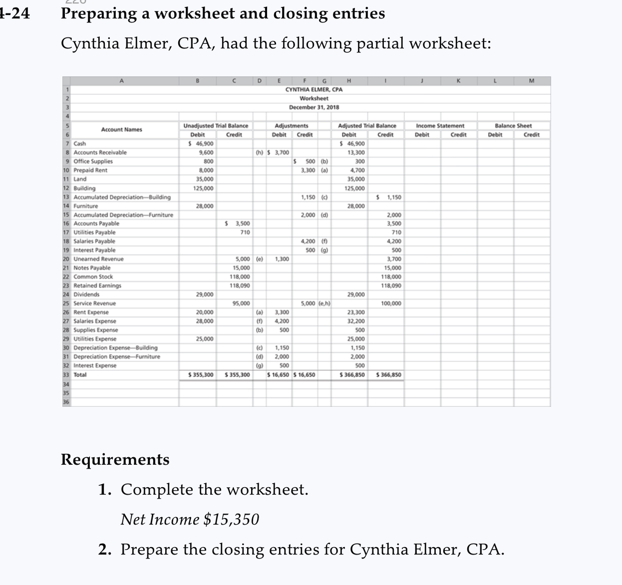 Solved 1-24 ﻿Preparing a worksheet and closing | Chegg.com