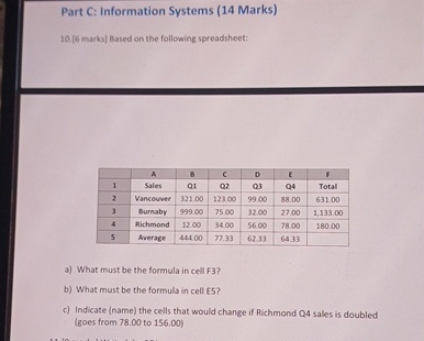 [Solved]: Part C: Information Systems (14 Marks) 10.[6 marks