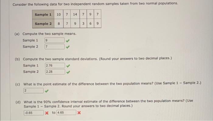 Solved Consider The Following Data For Two Independent