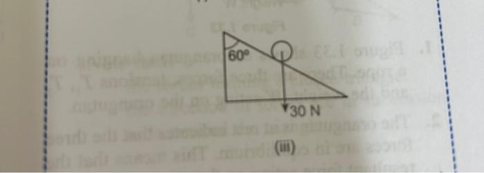 Solved (a) What is meant by resolution of a force? (b) | Chegg.com