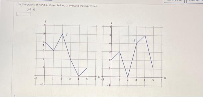 Solved Use the graphs of f and g, shown below, to evaluate | Chegg.com