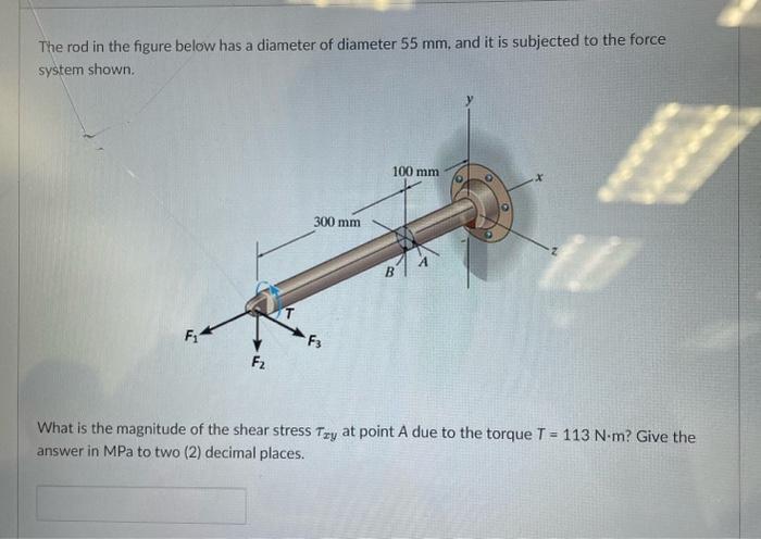 Solved The rod in the figure below has a diameter of | Chegg.com