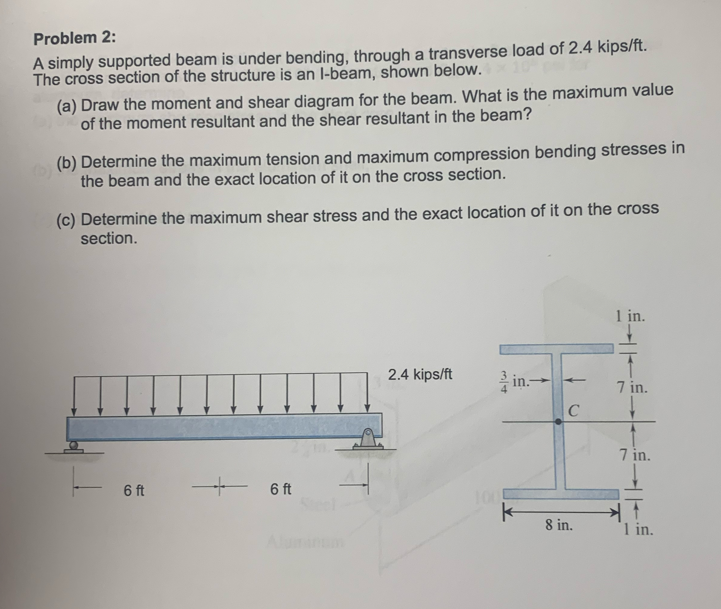 Solved Problem 2:A simply supported beam is under bending, | Chegg.com